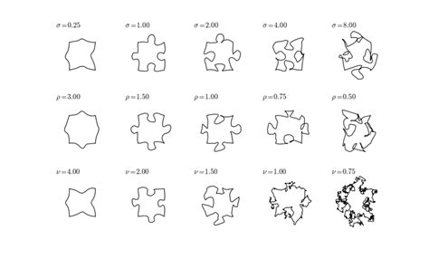 Jigsaw Puzzle Healthy Algorithms