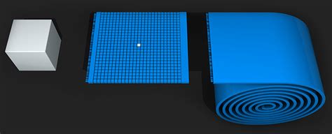 What S Block Chain And Why Tech Mentors