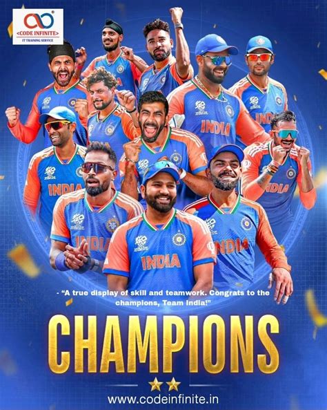 Dr Mansoor Ahamad R On Linkedin Codeinfinite Ittraining Institute