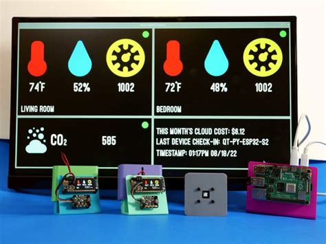 Adafruit Qt Py Esp32 S2 Wifi Dev Board With Stemma Qt Id 5325