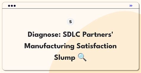 Sdlc Partners Client Satisfaction Decline Rca Product Interview Nextsprints