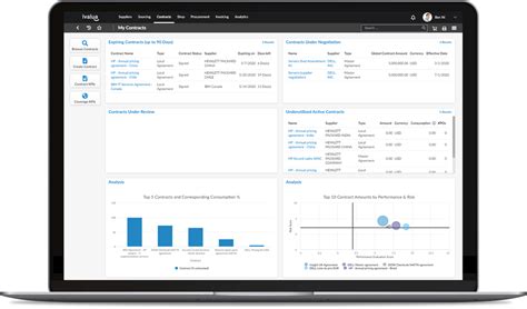 Source To Pay S2p Platform Strategic Sourcing Ivalua