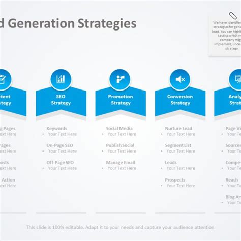 Hypothesis Generation PowerPoint Template SlideUpLift