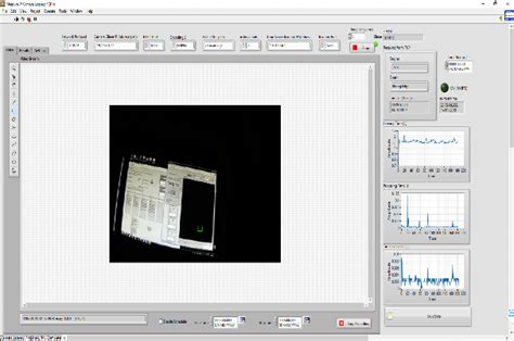 Software Architecture Timestamp Sender And Latency Measurement