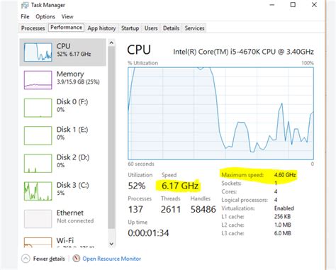 how does cpu clock speed work at mary torres blog
