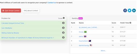 Mukul Khanna On Linkedin Leetcode Problemsolving
