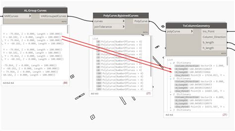 Dynamo Tocolumngeometry Node Revit Dynamo