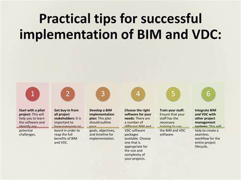 2d Cad 3d Cad Bim And Vdc For Seamless Aec Project Lifecycle Management Pptx