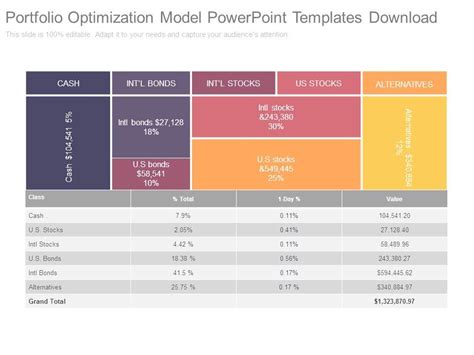 Portfolio Optimization Model Powerpoint Templates Download