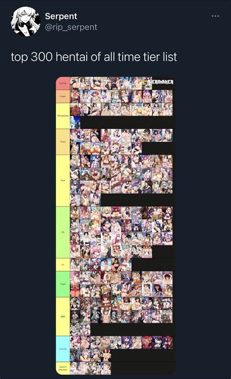 Could I Get The Names Of All These Hentais Or At Least The Top 3 Tiers