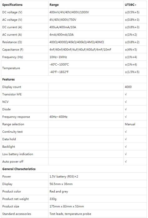 UNI-T UT39C+ Digital Multimeter