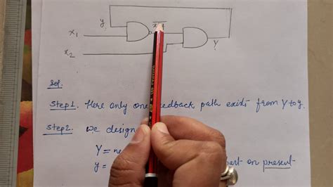 Lec14analysis Of Asynchronous Sequential Circuits By Dr Laxmisingh Youtube