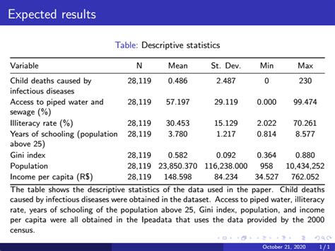 Database Write Notes Under Tables Generated With Stargazer Tex