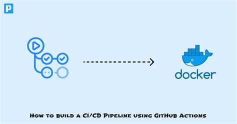 Padam Tripathi Learner On Linkedin How To Build A Cicd Pipeline Using Github Actions