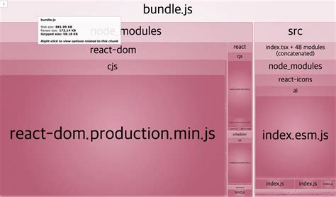 Webpack 번들 사이즈 최적화
