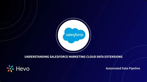 Salesforce Marketing Cloud Data Extensions Easy Guide