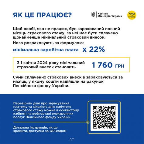 Пенсия в Украине 2024 — как пожилому лицу купить стаж на веб портале Пенсионного фонда Телеграф