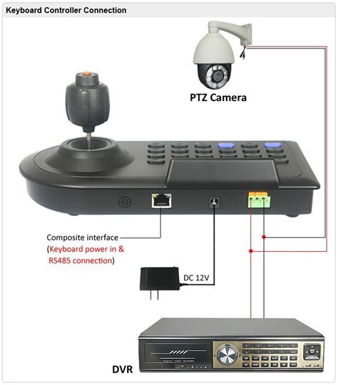 Cctv Camera Ptz Keyboard Controller Lcd Screen