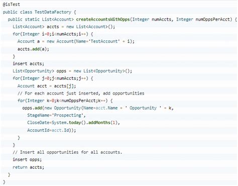 unit testing best practices and strategies to successful implementations folder it