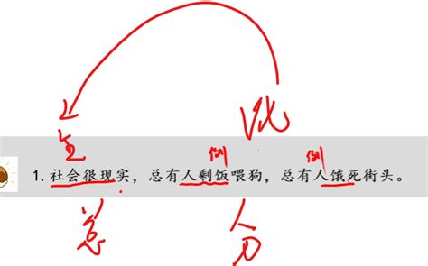 国考省考行测：主旨题结构分析法，总分，分总，分分，分总分，总分总，主旨题错误选项的设置规律观点题主体划分法 Csdn博客