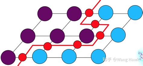 如何通过缝隙拼接图像 Graphcut Texture 知乎