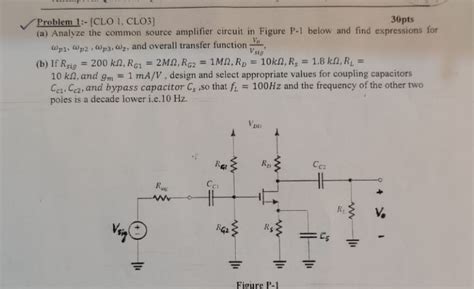 Solved Problem 1 Clo 1 Clo3 30 Pts A Analyze The