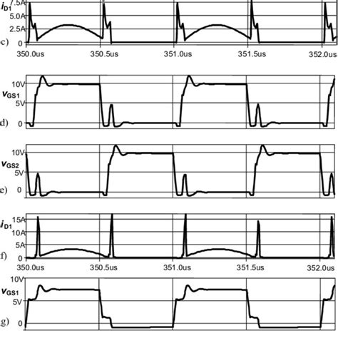 Pspice Simulations Of 1mhz Class D Resonant Amplifier A C Basic