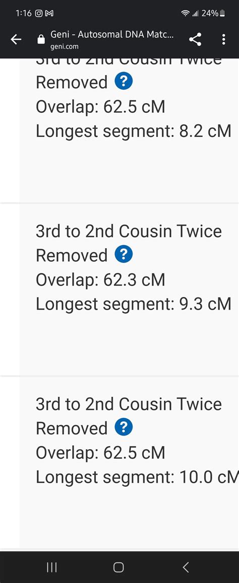 Can Someone Explain Dna Overlap I Tried Googling It But Im Not Understanding R Ancestrydna