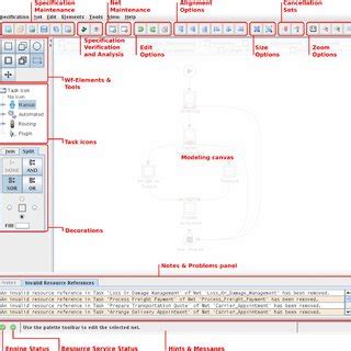 Graphical User Interface Of The Editor Download Scientific Diagram