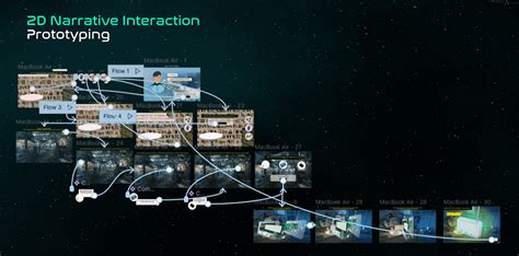 Worldbuilding Speculative Design Behance