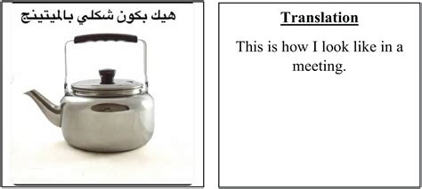 The Function Of Metaphor Modality In Memes On Jordanian Facebook Pages Tarez Hani Simon