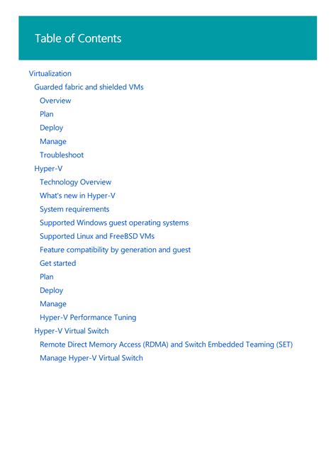 start vmexport dell rapid recovery powershell psawecourses