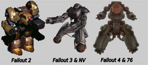 New Vs Old Designs 33 Sentry Bot R Fallout