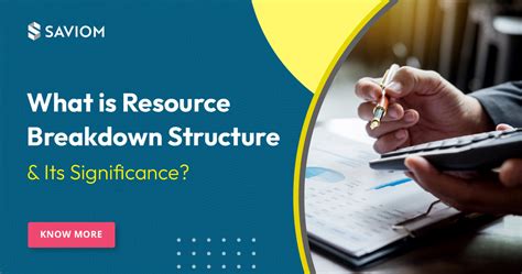 What Is A Resource Breakdown Structure How To Create One