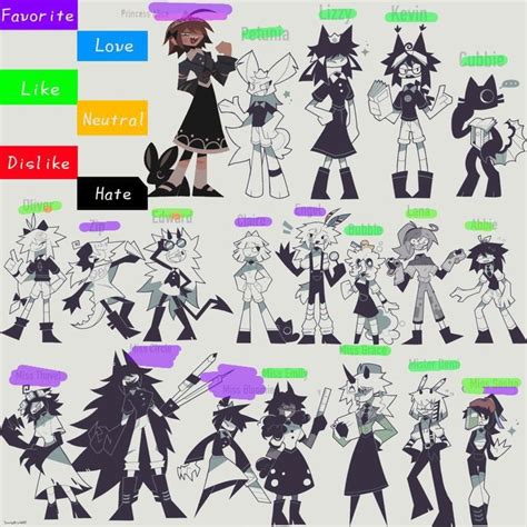 My Opinions On The Fpe Characters Circle Art Cute Wallpaper Backgrounds Princess Drawings