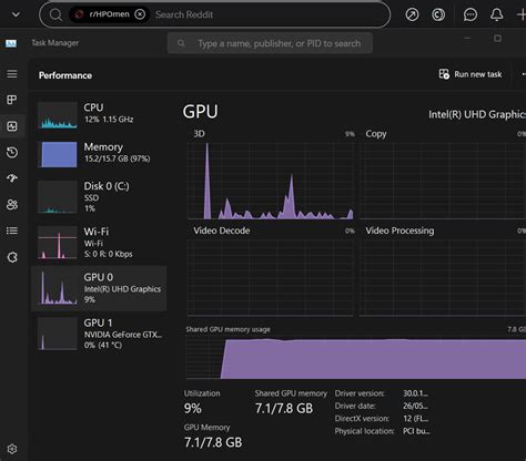 System Is Hogging Memory Without Many Processes Rhpomen