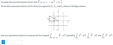Solved Consider The Two Dimensional Vector Field Chegg