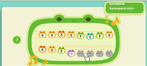 Spongebob Squarepants Intro Theme R Actownthemes