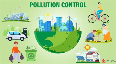 Pollution Control Cleaner Environment And Health Strategies