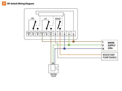 Bit Of Help With Stat Wiring Please Page 2 DIYnot Forums