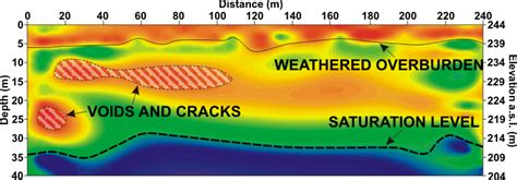 Gornictwo10 En Geospectrum