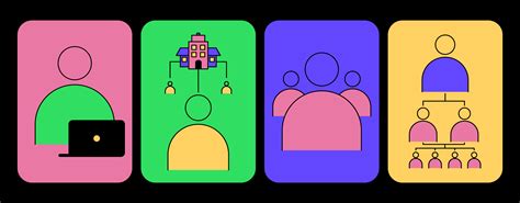 Choosing The Best Monotype Plan For Your Typographic Needs Monotype