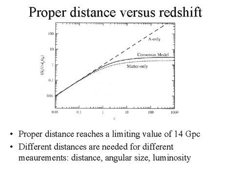 Cosmology Scale Factor Cosmology La Newton Cosmology La