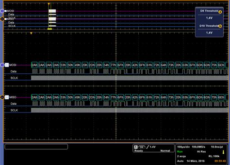 Solved Solved Stm32h7 Spi Does Not Seem To Work With Dm