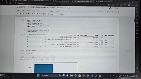Usha Sravanthi On Linkedin Bharatintern Datascience