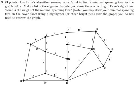 Solved 3 3 Points Use Prims Algorithm Starting At Vertex