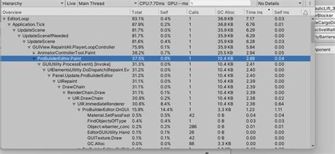1386385 Probuilder Window Using A Bunch Of Cpu Just Sitting There