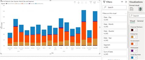 Power Bi Theme Microsoft Fabric Community