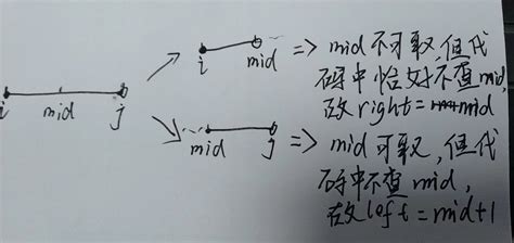 提升算法能力：从c到c 的二分查找实践与错误反思 csdn博客