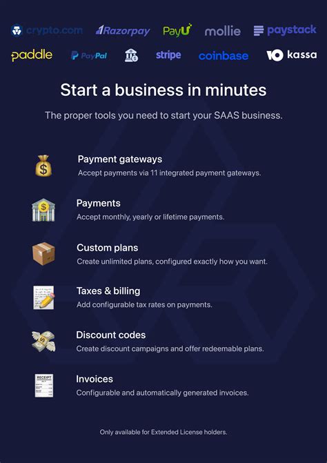 66aix Ultimate Ai Text And Images Generator Saas Top New Code